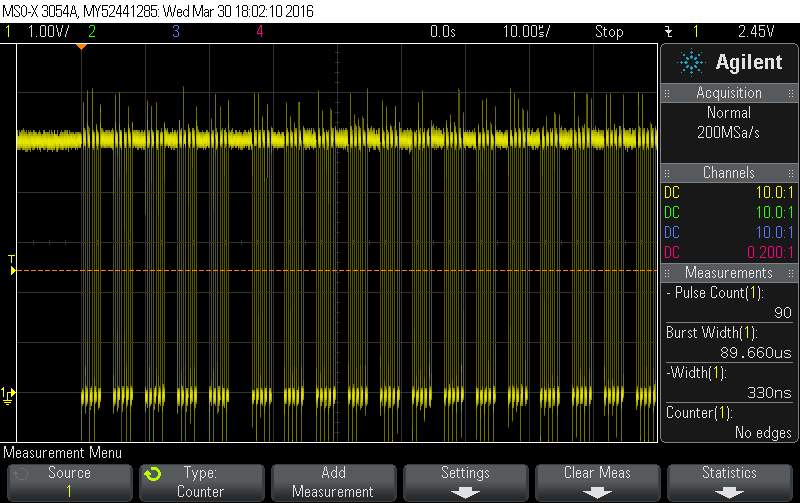 USB-UART Bridge IC Comparison