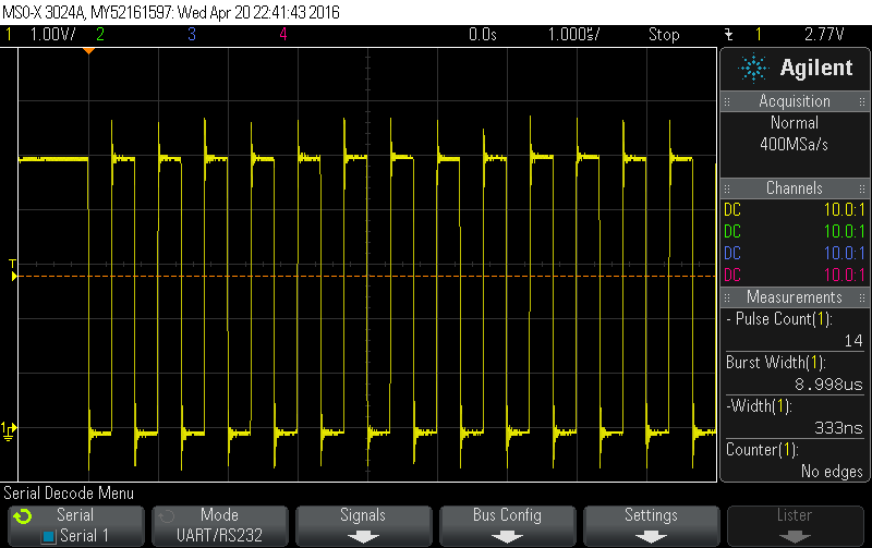 USB-UART Bridge IC Comparison